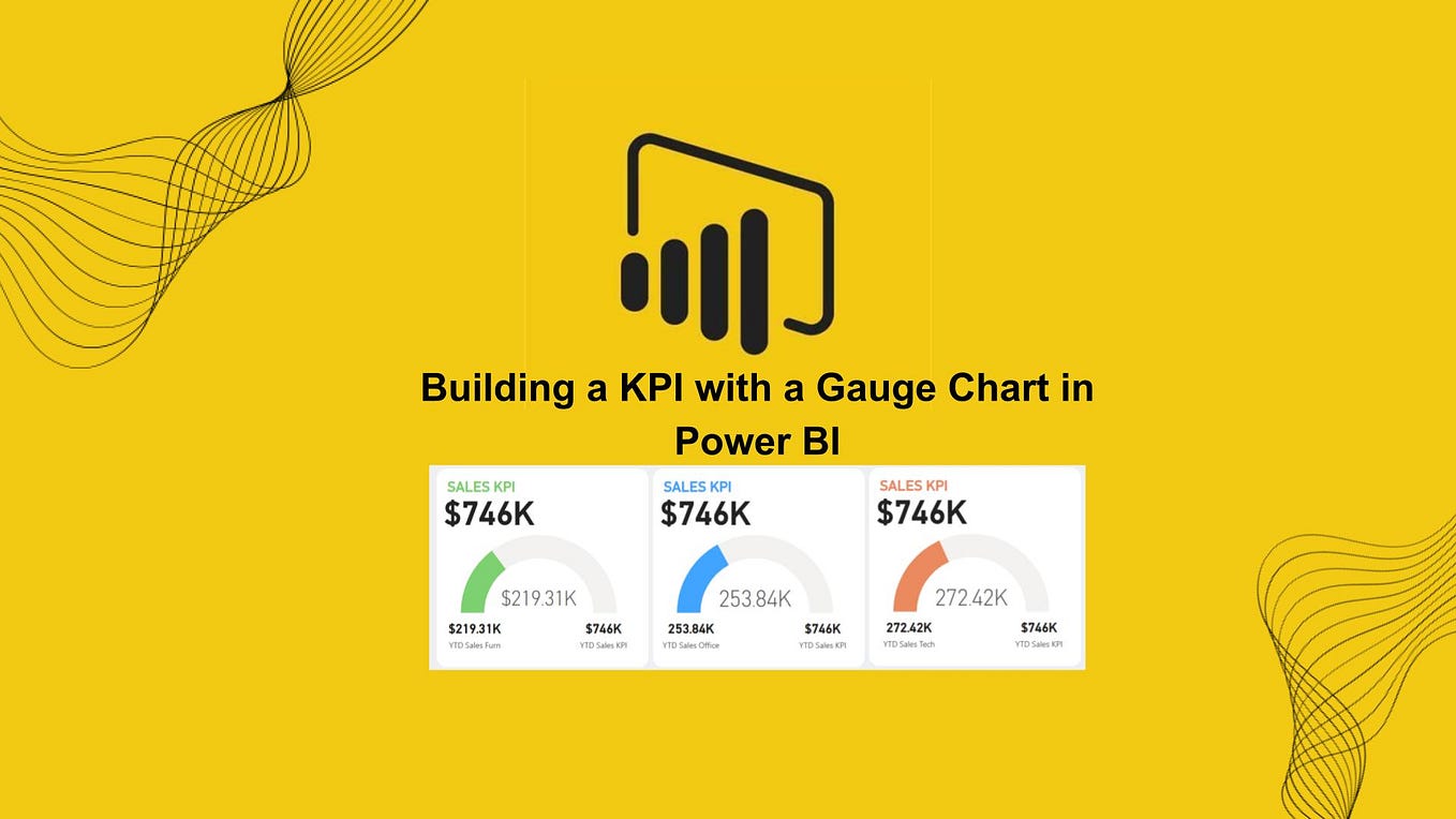 Sorting Multiple Columns Using Power Query In Power Bi By Shashanka