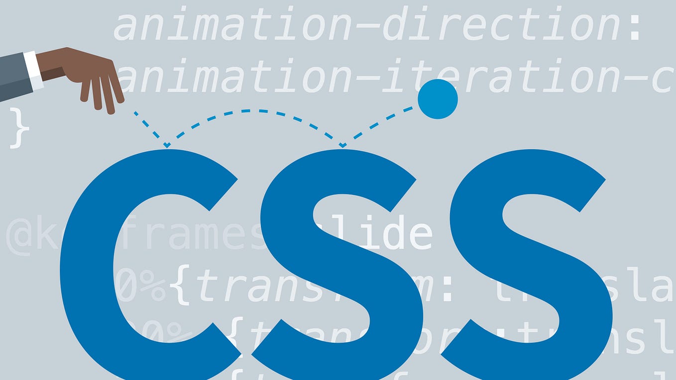 How To Build A Slideshow Using Html Css And Javascript By Utibe