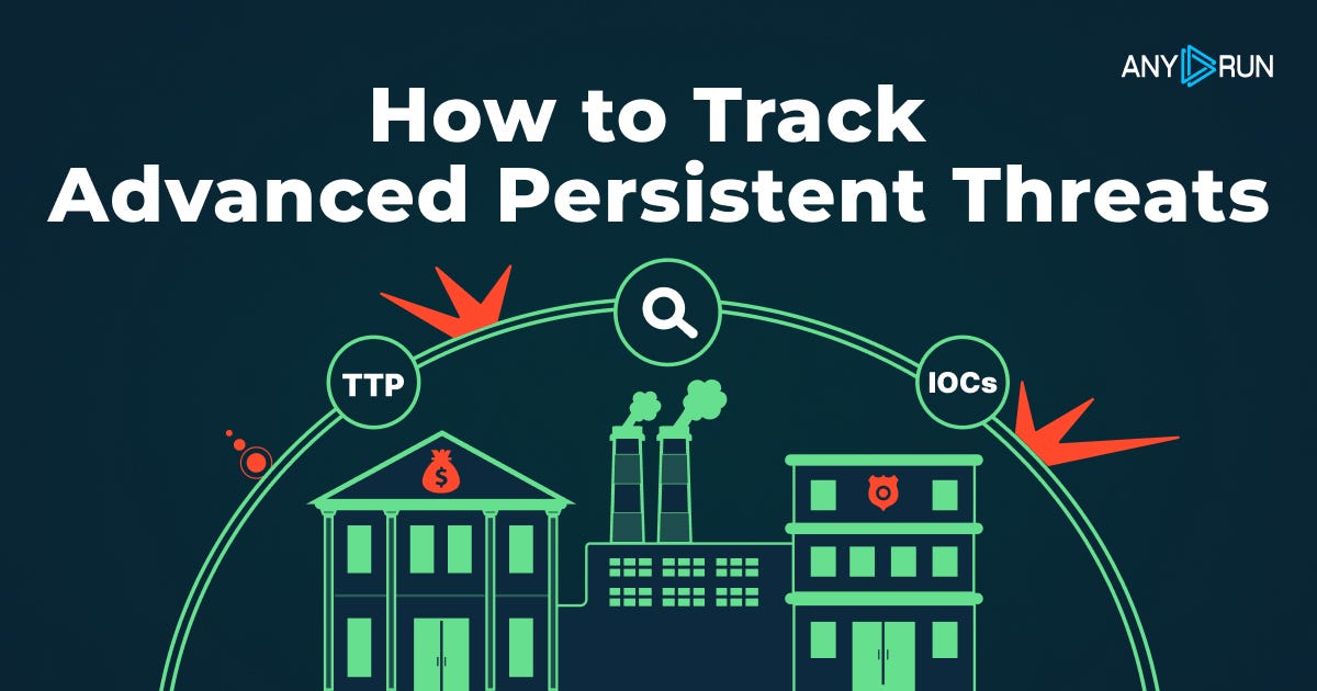 Malicious Scripts: Examples and Analysis in ANY.RUN | by ANY.RUN | Medium