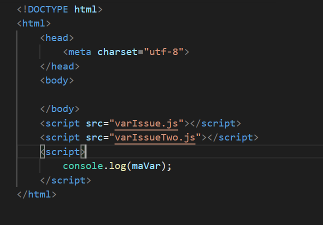 Javascript : innerHTML quand l’utiliser. | by Izad | Medium