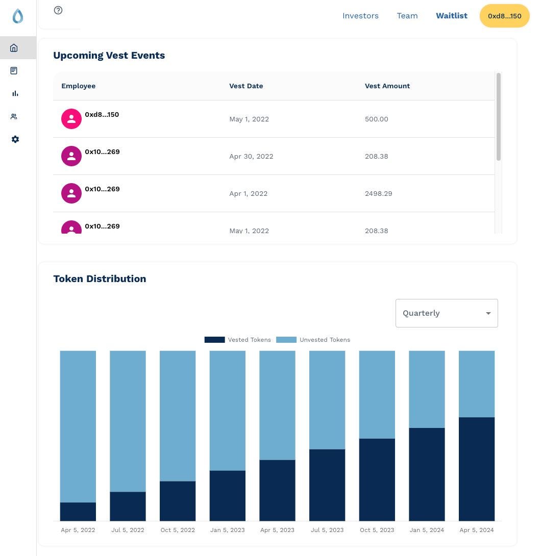 A Visual Explanation of Algorithmic Stablecoins | by Haseeb Qureshi ...