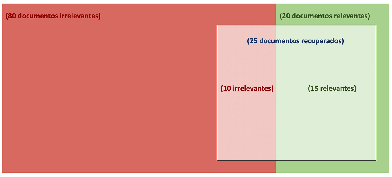 Elasticsearch How To Know If Indexing Operations Are Overloading The 5142