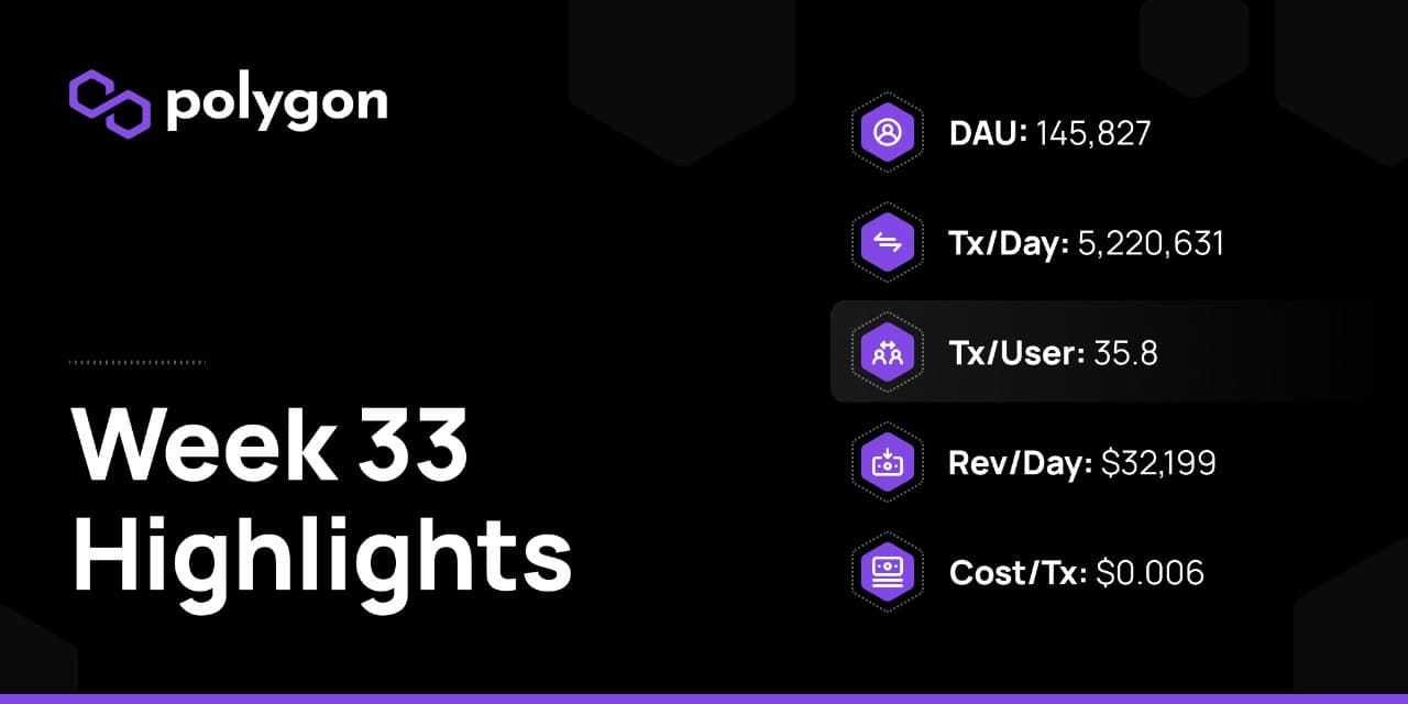 Introducing Polygonscan A Fast And Scalable Blockchain Explorer For 5222