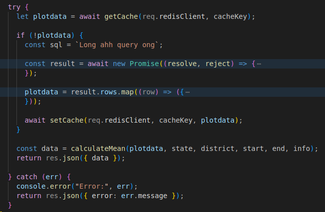 Introduction to RESP (Redis Serialization Protocol ) | by Somnath Das | Medium