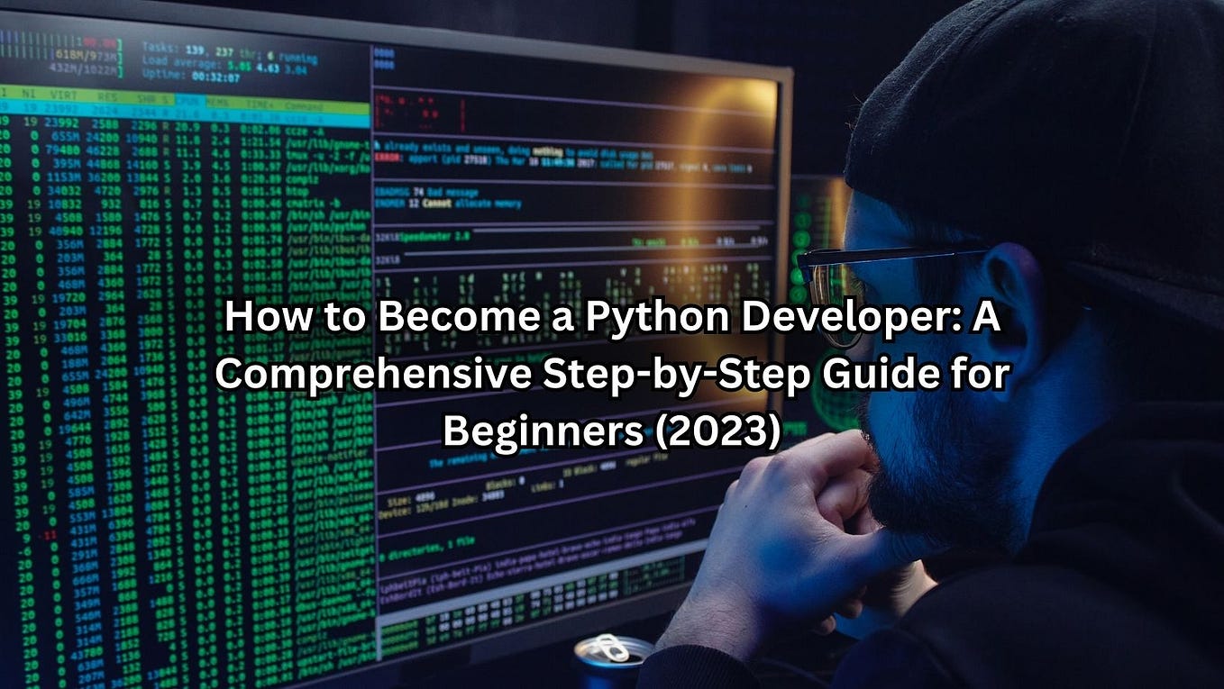 Building a Successful Career as a Java Full Stack Developer: Complete ...