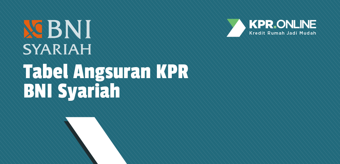 Tabel Angsuran KPR BCA. Tabel Angsuran KPR BCA Terbaru | by Kinanti ...