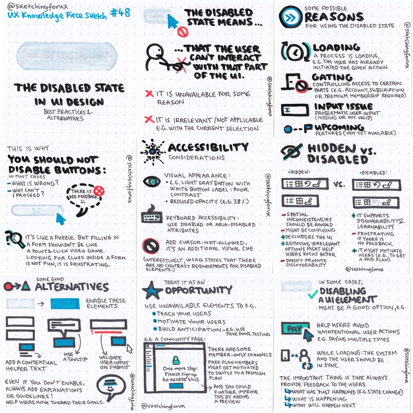 The UX of Ratings and Reviews. Best practices and real-life examples ...