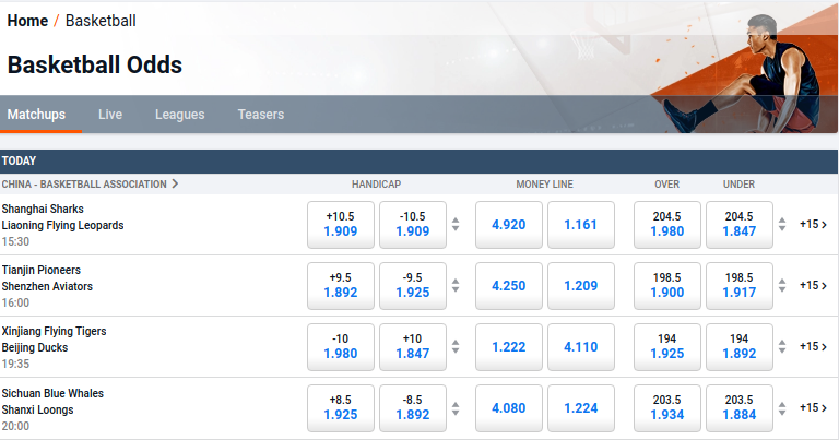 Python Optimisation to Reduce Mean Squared Error | Analytics Vidhya