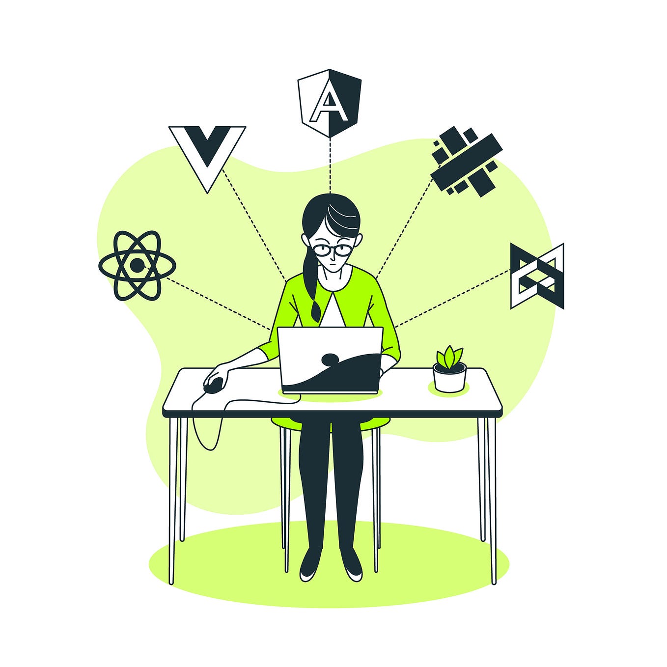 Deploying To On Prem Server With Using Azure Devops — Pipelines By Aybars Arslan Sdtr Medium