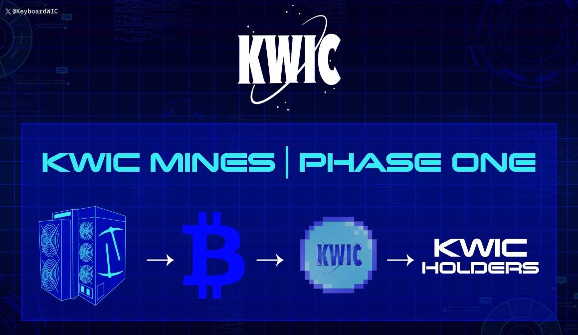 KWIC - December, 2023 Update. KWIC Link: linktr.ee/keyboardwic | by KWIC - Keyboard Warriors ...