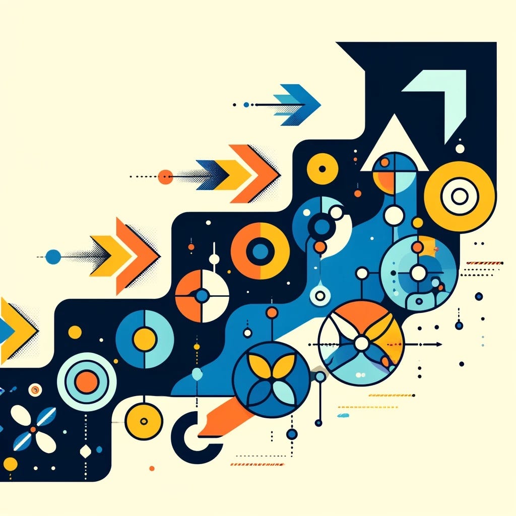 Agile User Story Writing With Easy Peasy Ai By Easy Peasy Ai Medium