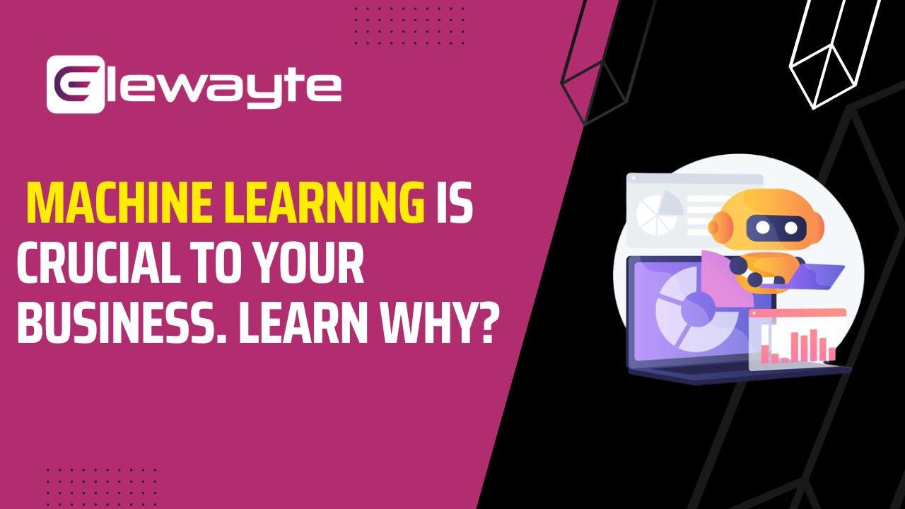 14 Businesses Doing A Great Job At Python By Elewayte Medium