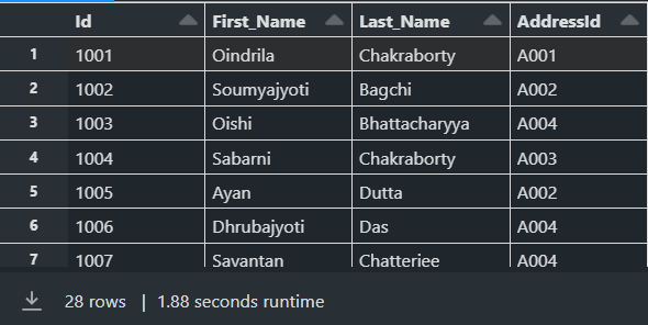 Positional Explode Of Array And Map Columns In Dataframe In Pyspark By Oindrila Chakraborty 2515