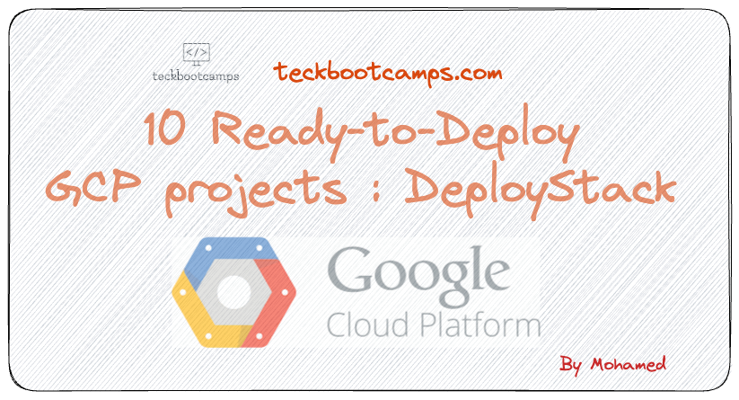 Restoring GCP Cloud SQL Instance using Backup of a different Instance in a different region | by ...