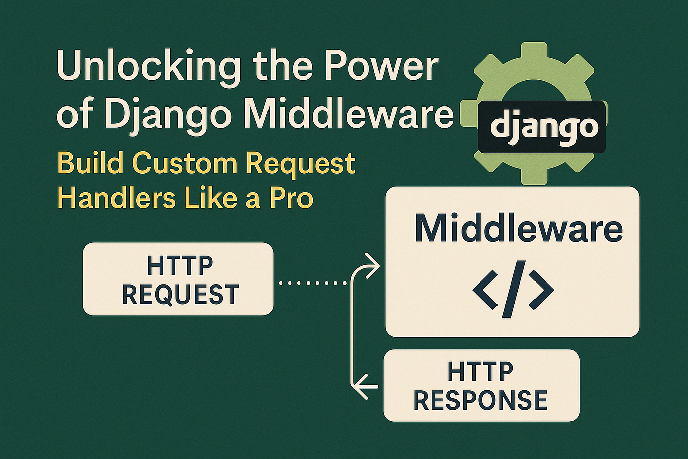 Managing AWS S3 Buckets with Terraform: A Step-by-Step Guide | by Rushal Barkhade | Medium