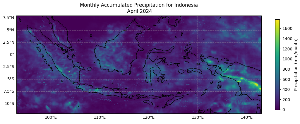 A Guide to Spatial Interpolation of Precipitation with Python: Part 1 — Inverse Distance ...