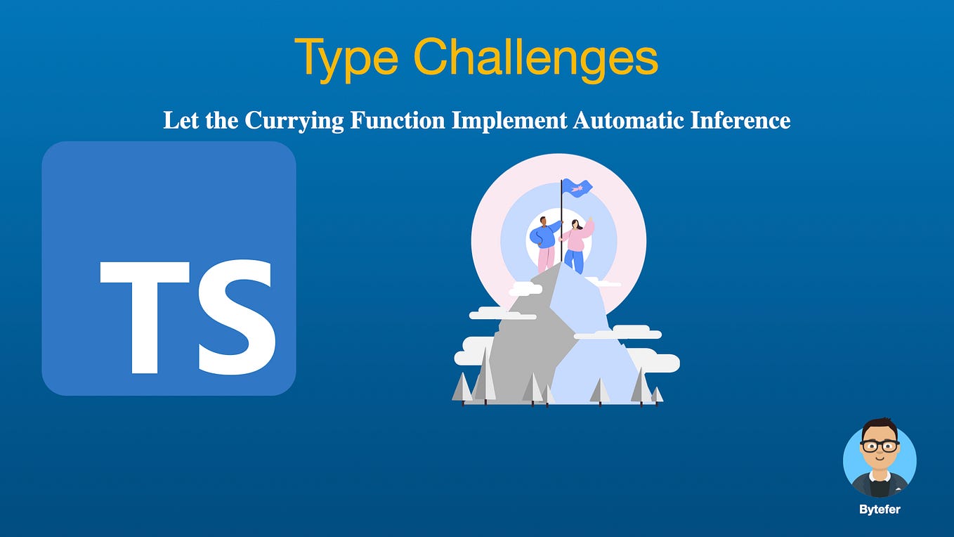 Design Patterns Proxy Pattern In Typescript By Bytefer Level Up Coding
