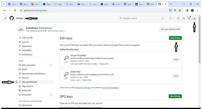 Deploying an E-commerce Microservice Application using GitHub Actions | by Dimeji Ojewunmi | Medium