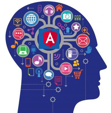 Incremental Type Driven Development in Angular | by Nikolaos Margaris ...
