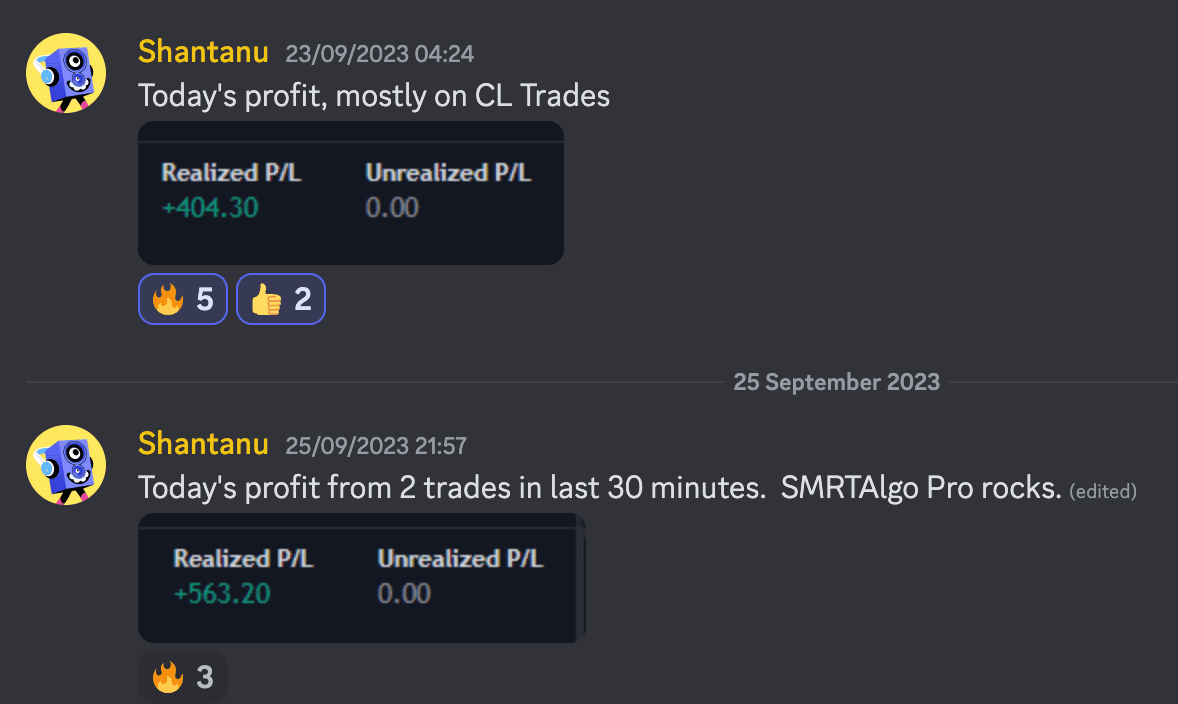 Tradingview Signals Review | Smrtalgo.com - SMRT Algo - Medium