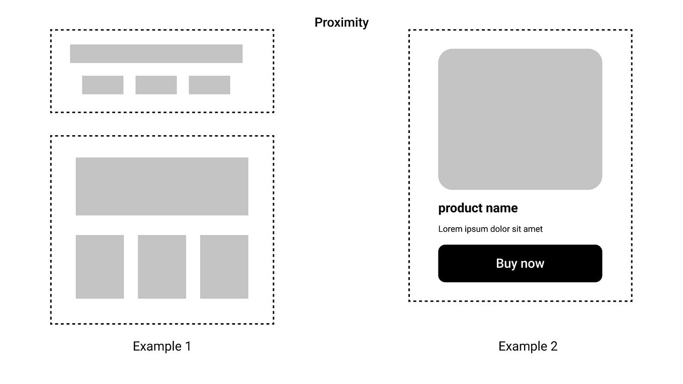 Design system vs Style guide. In this article, we go to see what is ...