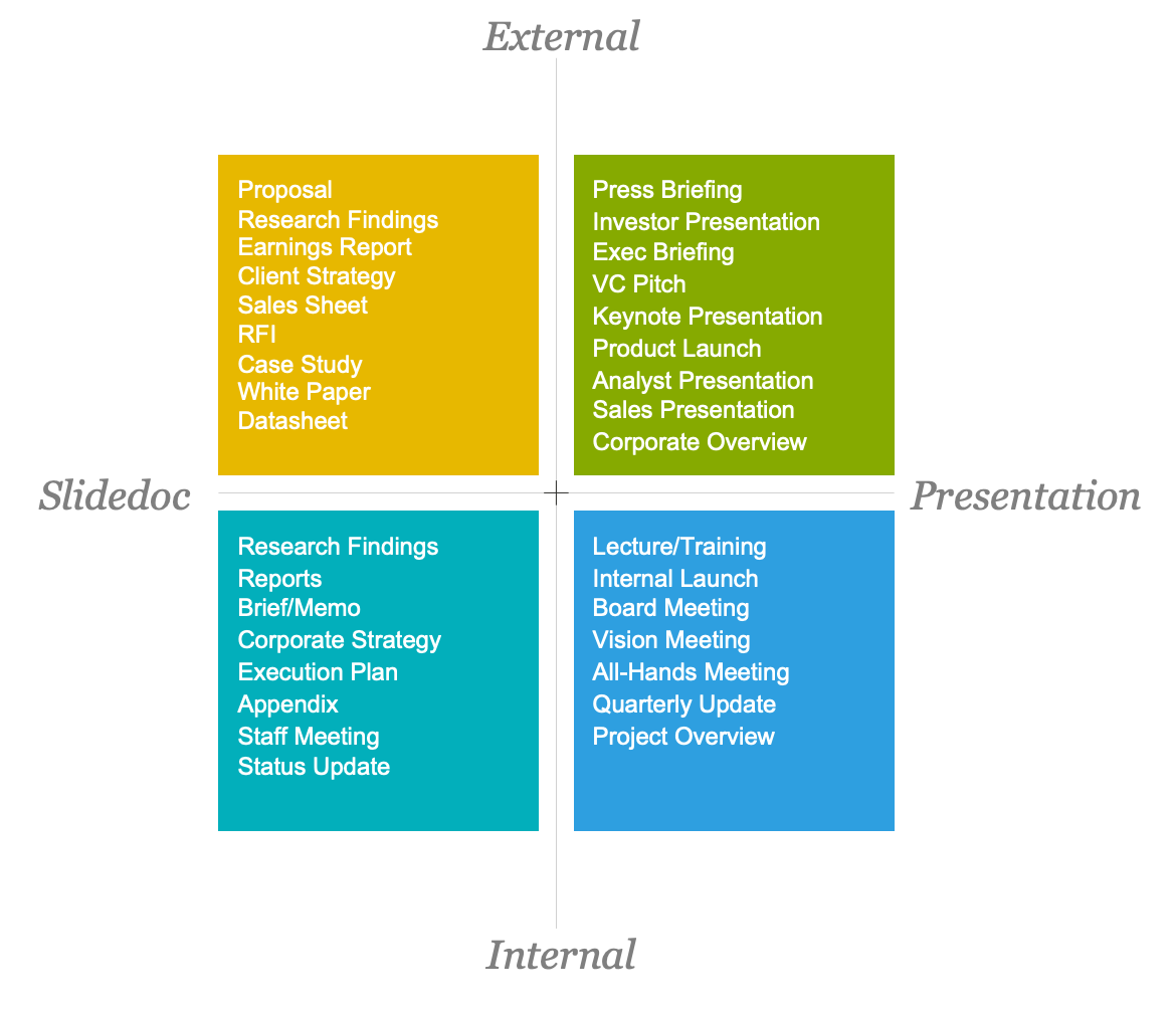 Understanding Makefiles: How They Work and Why You Need Them | by Shaw ...