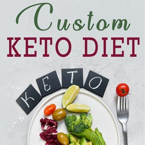 CUSTOM KETO DIET REVIEW - THE ULTIMATE PLAN TO WEIGHT LOSE - IS IT WORTH IT? | by Lindsay C ...