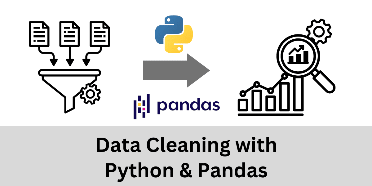 Preventing Data Leakage in Machine Learning: A Guide | by Shashank Singhal | Geek Culture | Medium