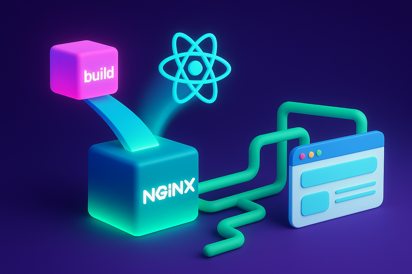 CI/CD with Gitlab: Node.js app example | by Yunandar palilati | DevOps.dev