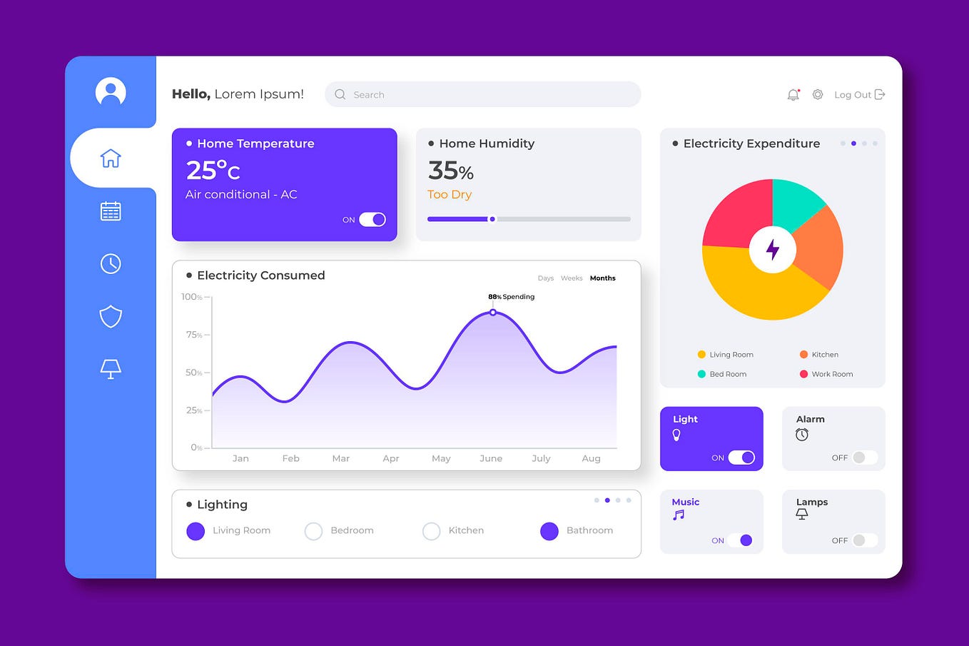 Top UI/UX Strategies for Effective Admin & Analytics Dashboard Design ...