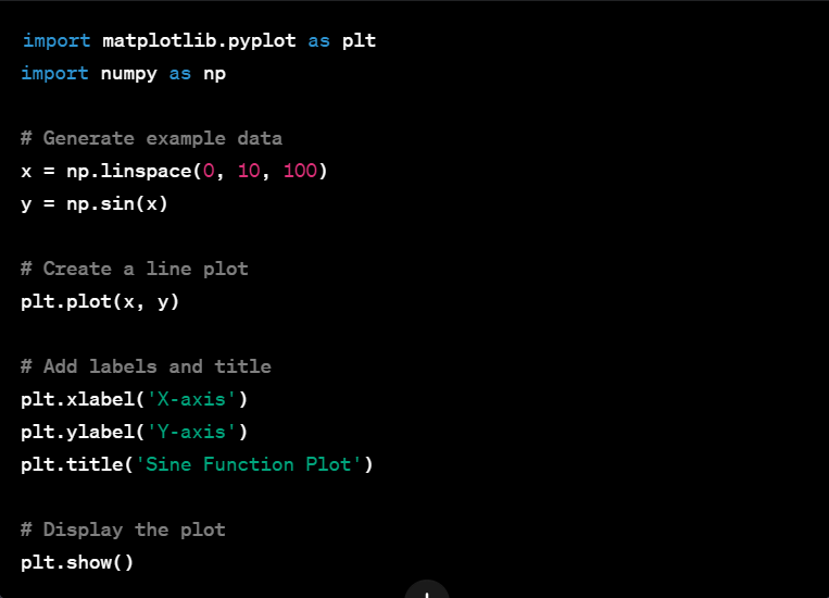 What is Scikit-learn and how is it used? | by Ezgi Aslan | Medium