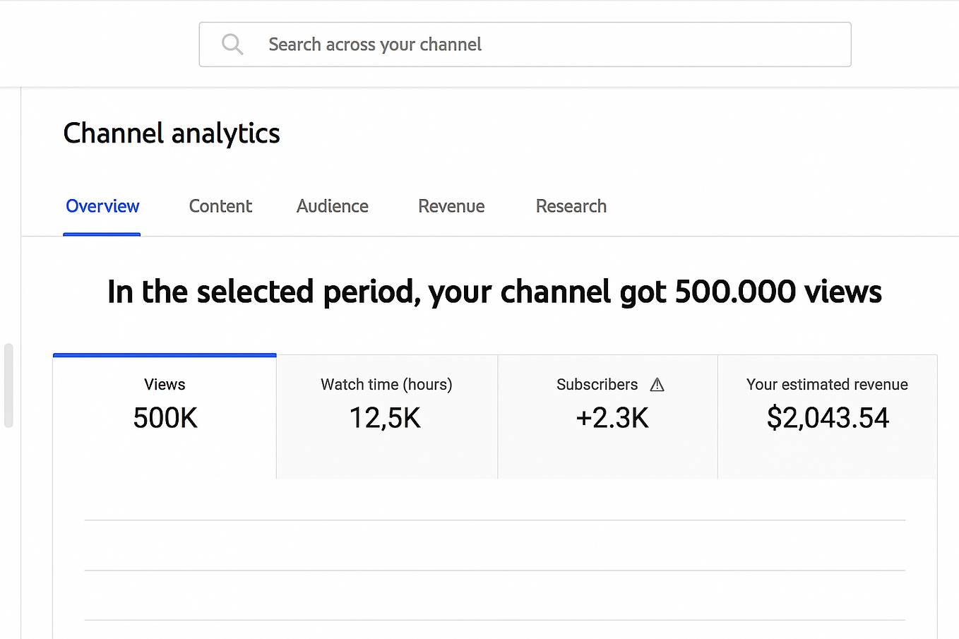 Mastering YouTube Character Limits: A Comprehensive Guide | by Sayed ...
