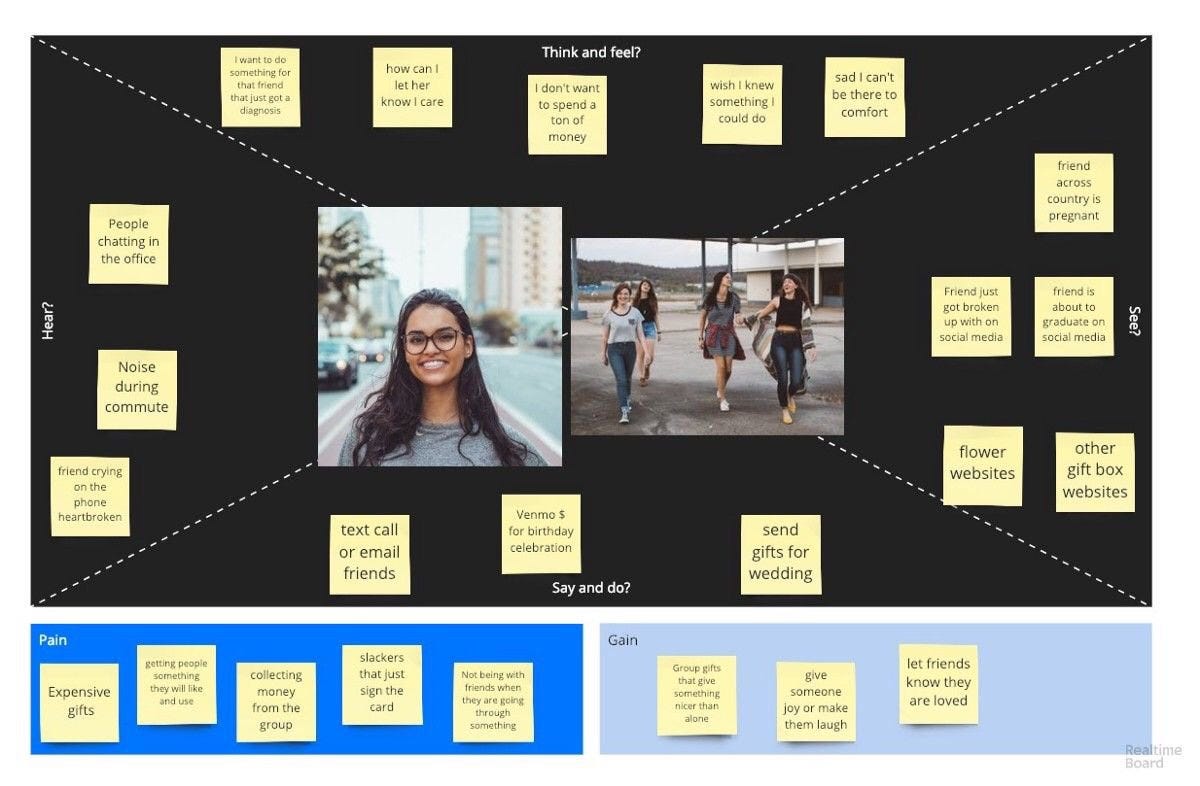 Selecting multiple images and sending to the backend in flutter. | by kutigbolahan | Medium