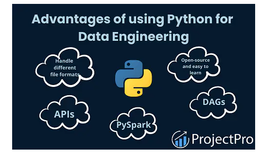 Mastering Data Analysis with Excel’s Pivot Tables, XLOOKUP, and Essential Formulas | by JoWasswa ...
