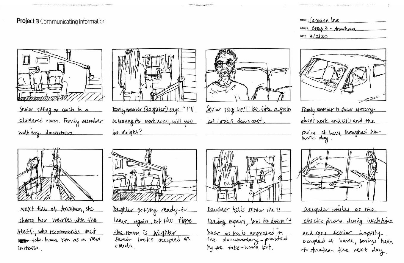 Storyboarding. For this week’s assignment we returned… | by Jasmine Lee ...