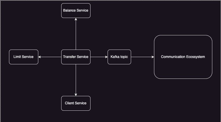 Demystifying Database Types: Relational vs. Non-Relational and When to ... Demystifying Database Types: Relational vs. Non-Relational and When to ...