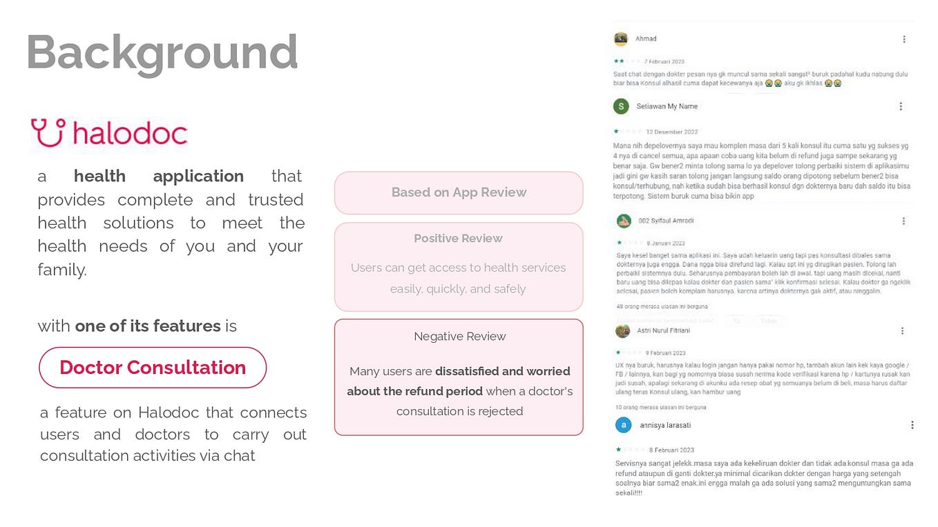 UI/UX Case Study:. Mempersingkat alur pemesanan tiket… | by Florencia ...
