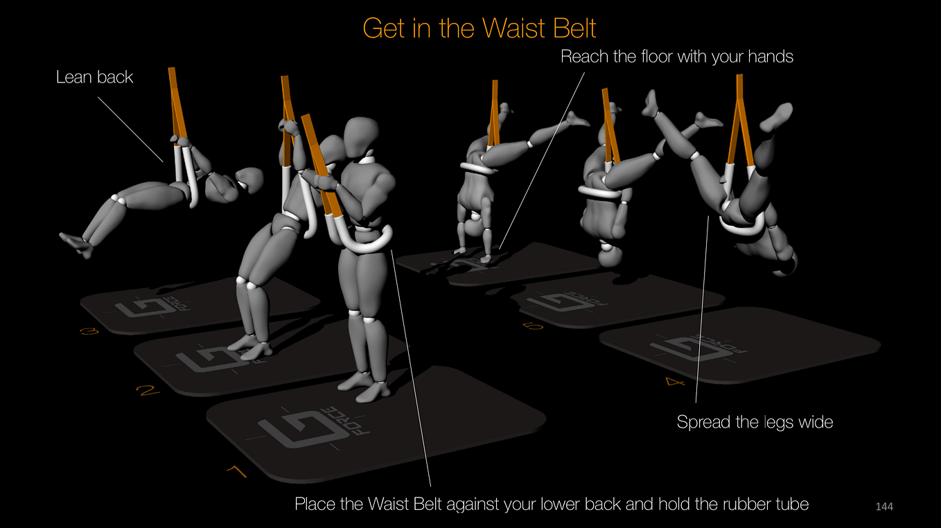 An iterative guide to training powermoves for longevity: Part 1 ...