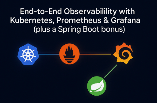 Enable Istio stats monitoring with Grafana & Prometheus | by Akash Jaiswal | DevOps.dev