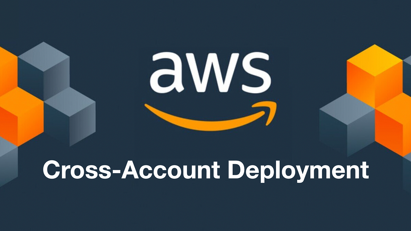 How to create OIDC connectivity from AWS to GitHub Actions. | by K ...