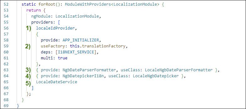 Simple Unsaved Data Changes Guard in Angular 17+ | by Danioropezasoria | Medium