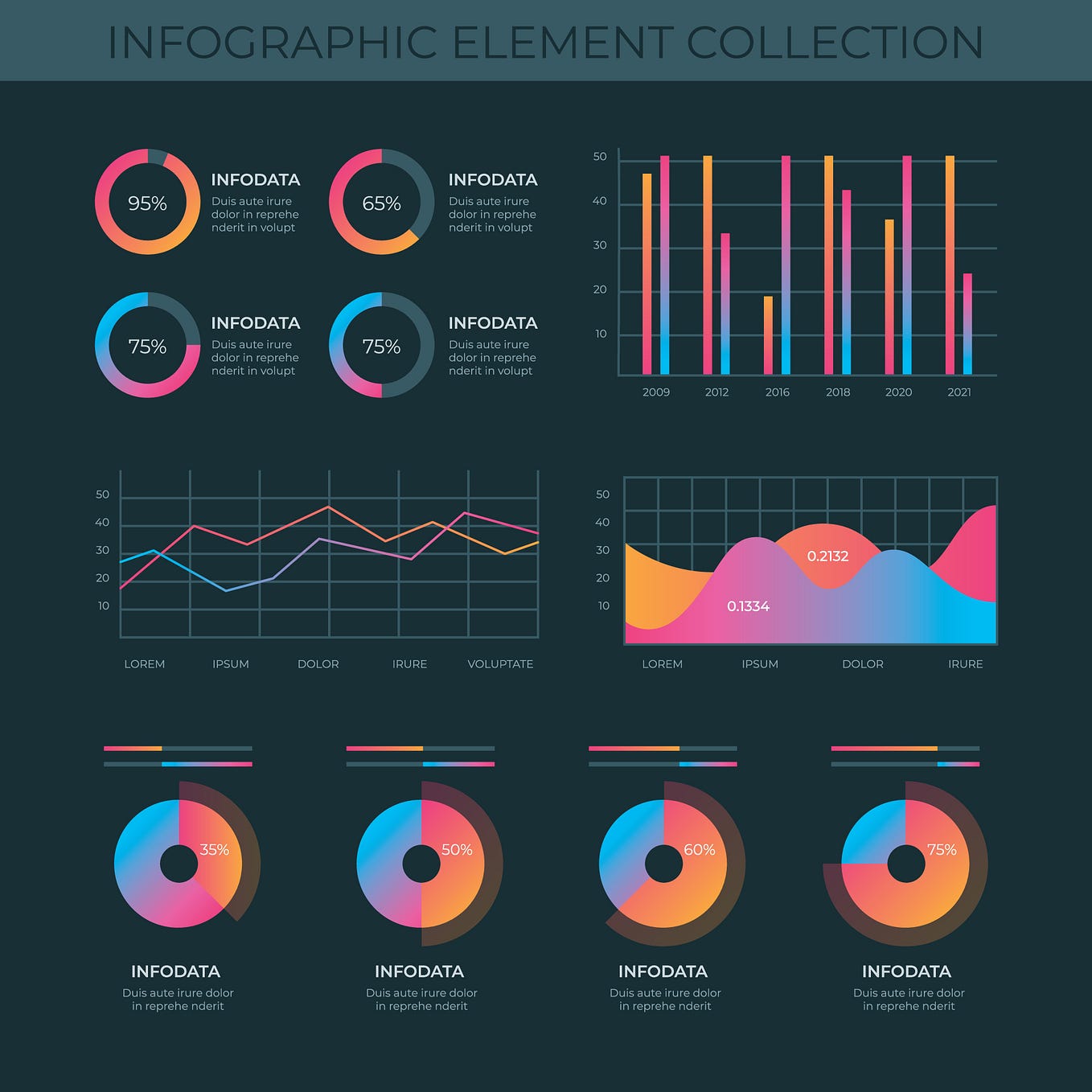 Data Visualization with Python Matplotlib for Beginner — Part 2 | by Aulia Farah M | Medium