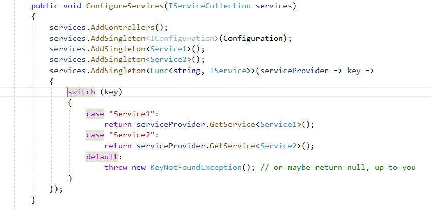 Understanding Middleware in .NET Core: What it is, Actions, and ...