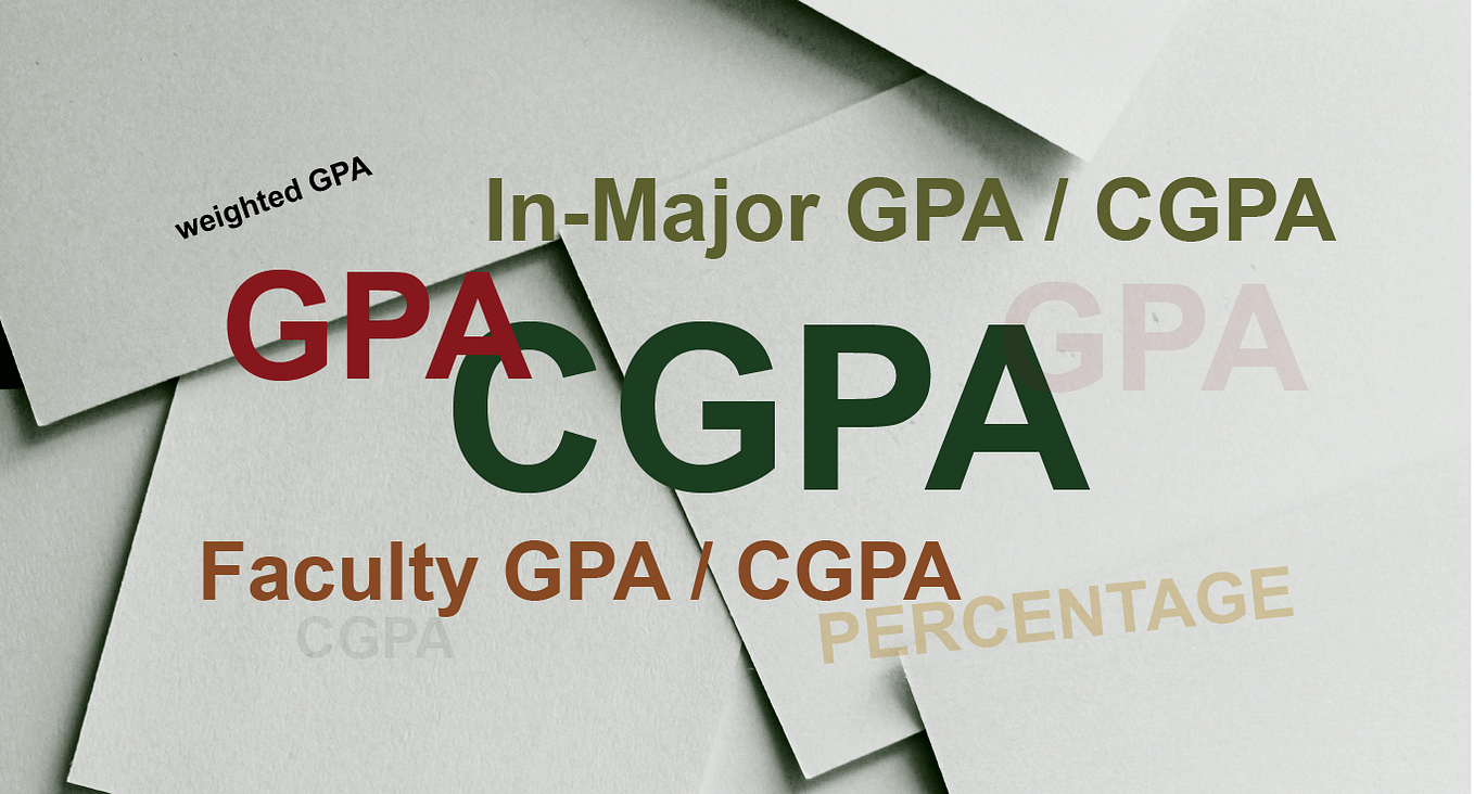How good is a 3.7 GPA anyway? A Tale of Academic Standing Systems from ...