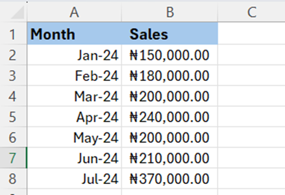 How I Made Power BI Show Only the Last 12 Weeks, Months, or Years in a ...