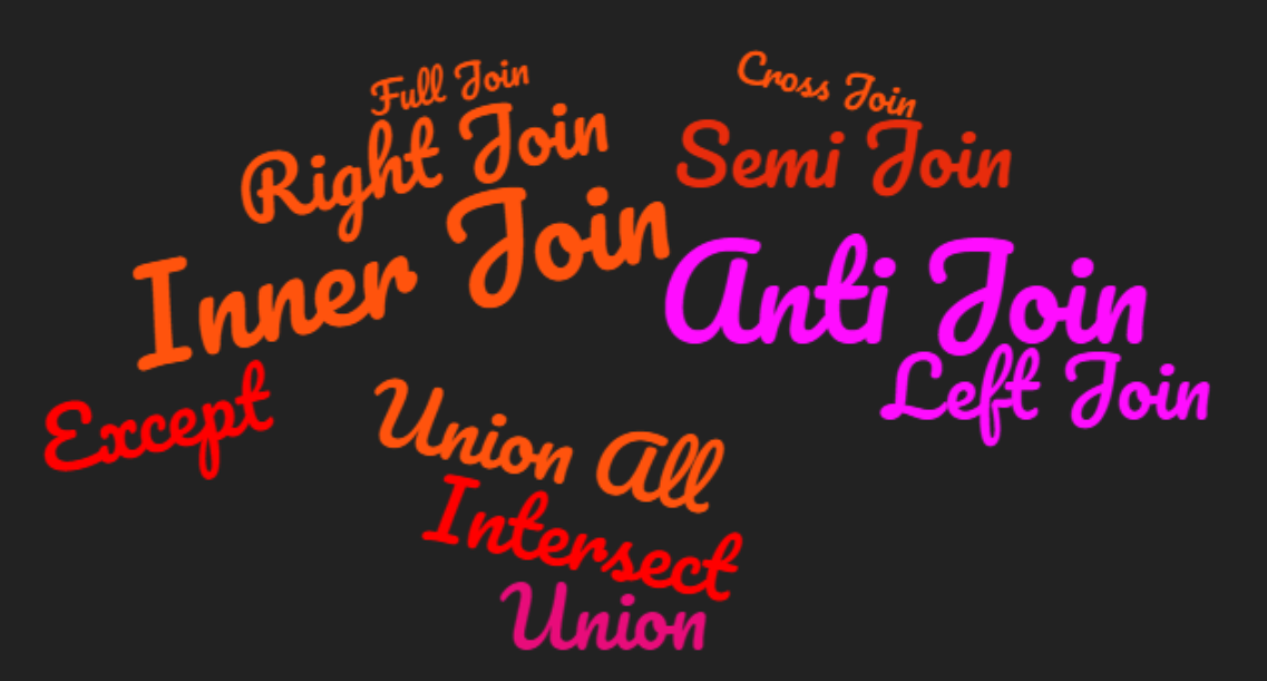 The right way of using SMOTE with Cross-validation | by KSV Muralidhar | Towards Data Science