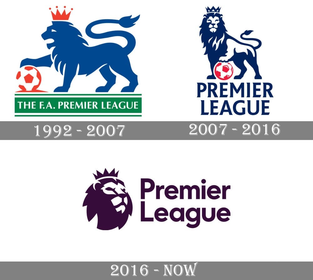 Unpacking the Major League Soccer Business Model | by Isaac Krasny | Medium