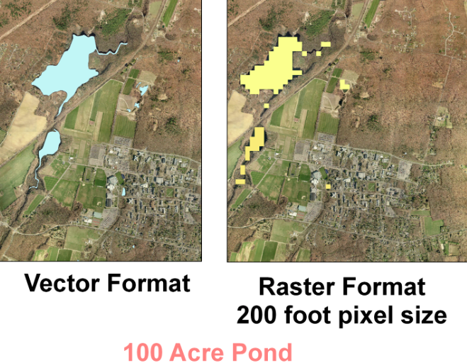 Tracing Distributed Systems using AWS X-Ray | by Ganesan Senthilvel | Trimble Maps Engineering ...
