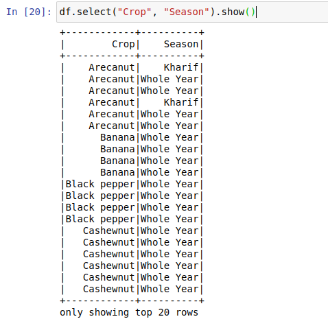 Reading data from HDFS storage to PySpark | by Abisha | Medium